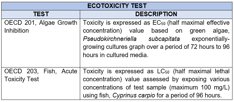 Ecotoxicology Testing Services – Lembaga Minyak Sawit Malaysia